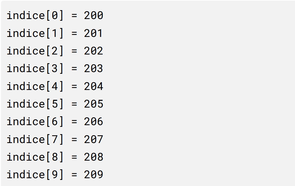 Análise da Complexidade de Algoritmos: entenda!