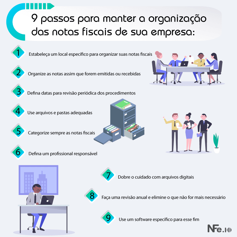 Controle e emissão de notas fiscais para e-commerce: os 6 principais erros