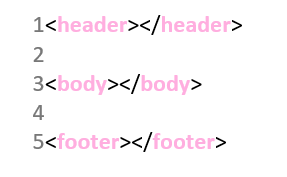 Estrutura HTML5: o que é e como fazer?